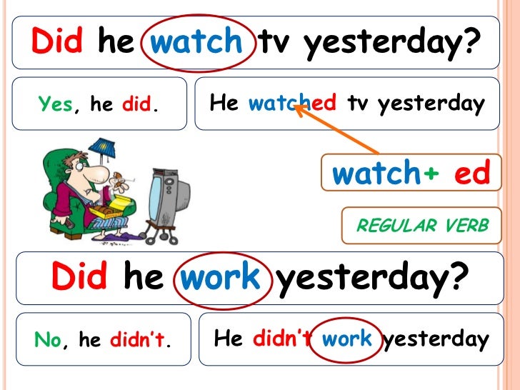 Simple past 5 elemental