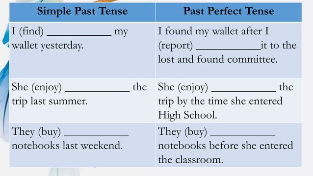 Simple Past and Past Perfect Tense | PPTX