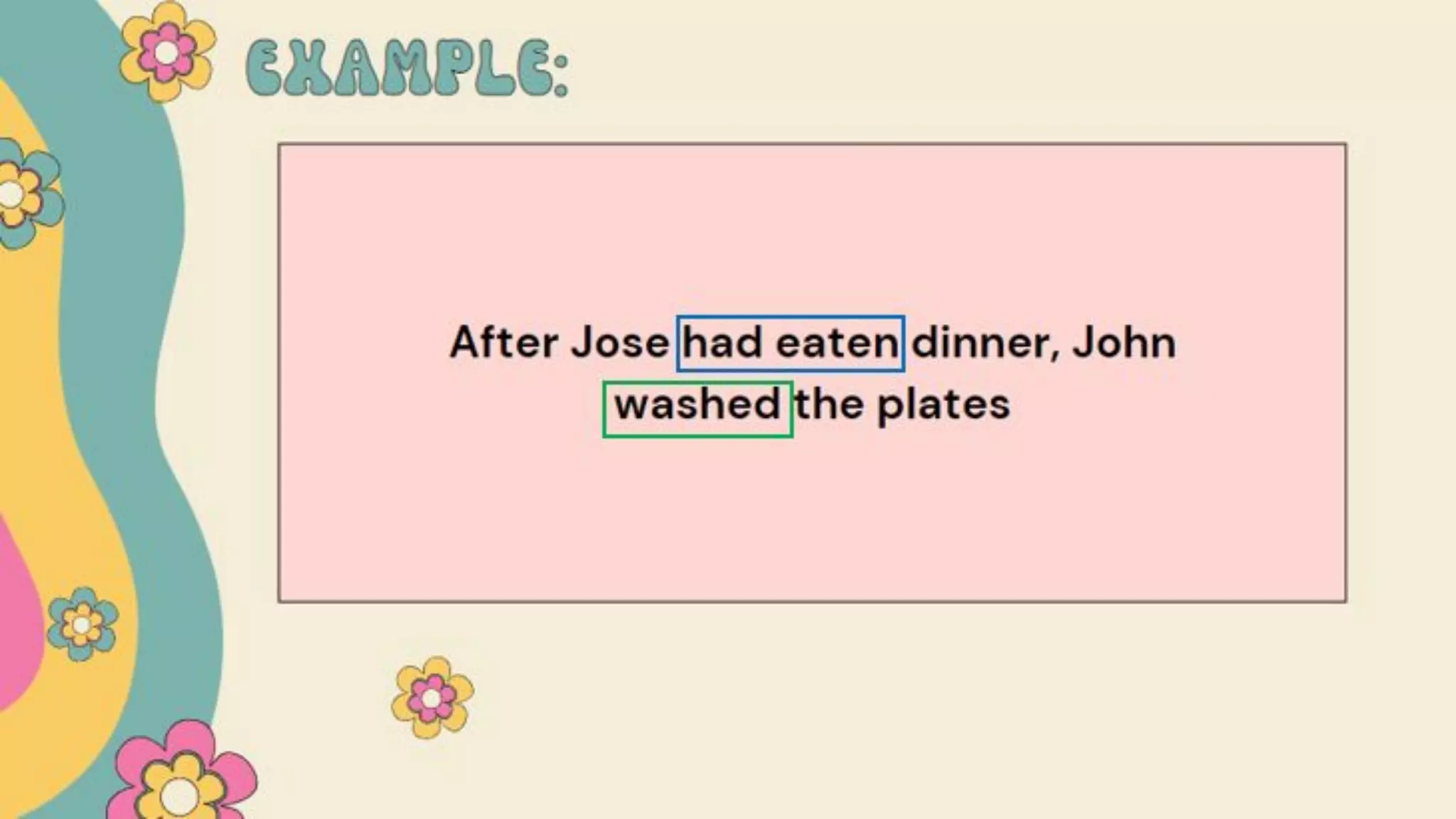 SIMPLE PAST AND PERFECT TENSE.pdf