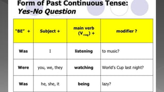 Simple Past Continous Tense | PPT