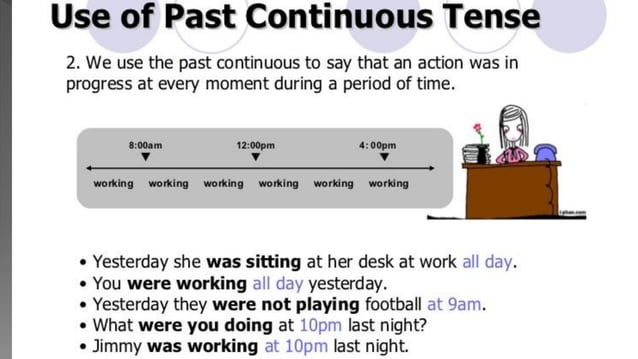 Simple Past Continous Tense | PPT