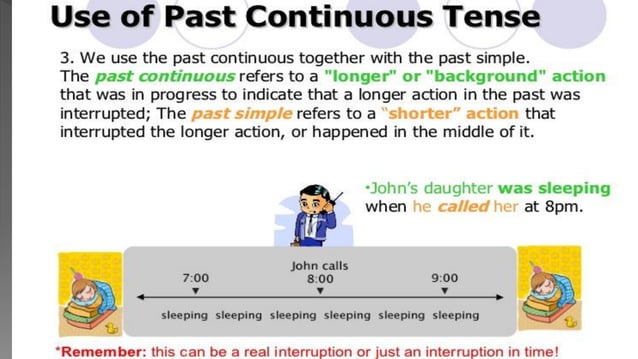Simple Past Continous Tense | PPT