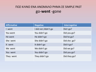 Simple past irregular verbs | PPT