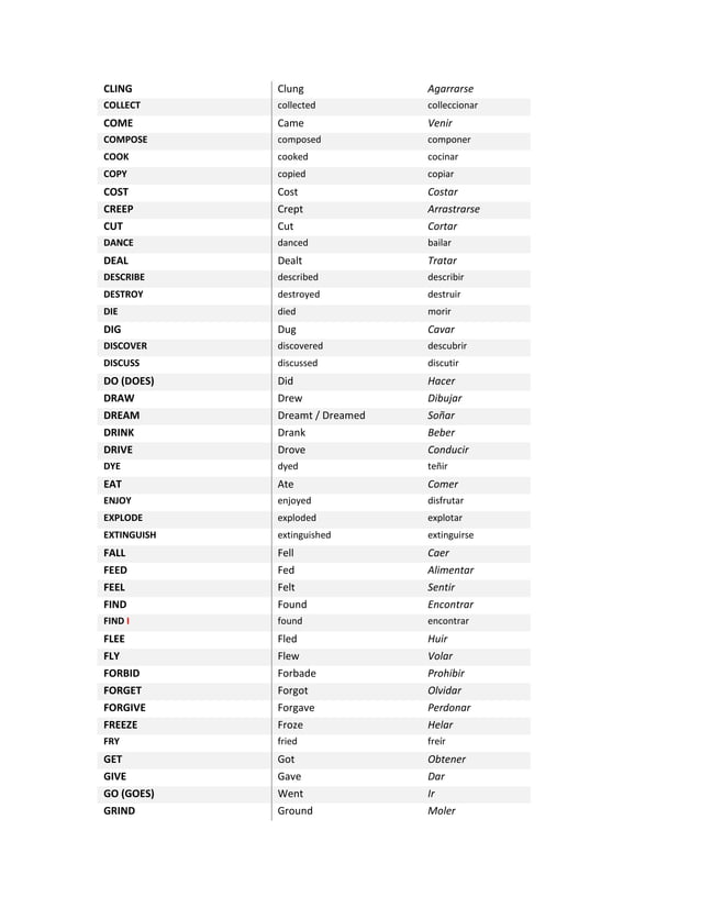 Lista de verbos irregulares para aprender inglés en Simple past | PDF