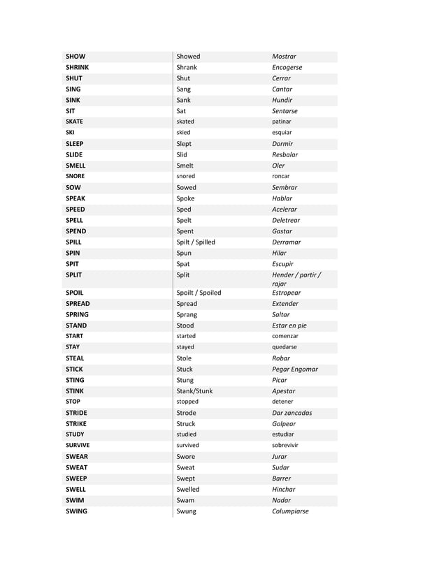 Lista de verbos irregulares para aprender inglés en Simple past | PDF