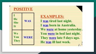 Simple past of be | PPT