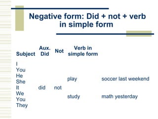 Simple past of regular verbs | PPT