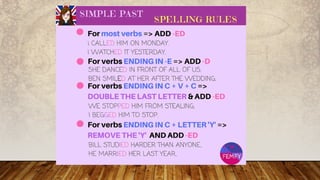 SIMPLE PAST USES AND RULES. REGULAR AND IRREGULAR VERBS | PPT