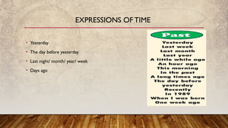 SIMPLE PAST USES AND RULES. REGULAR AND IRREGULAR VERBS | PPT