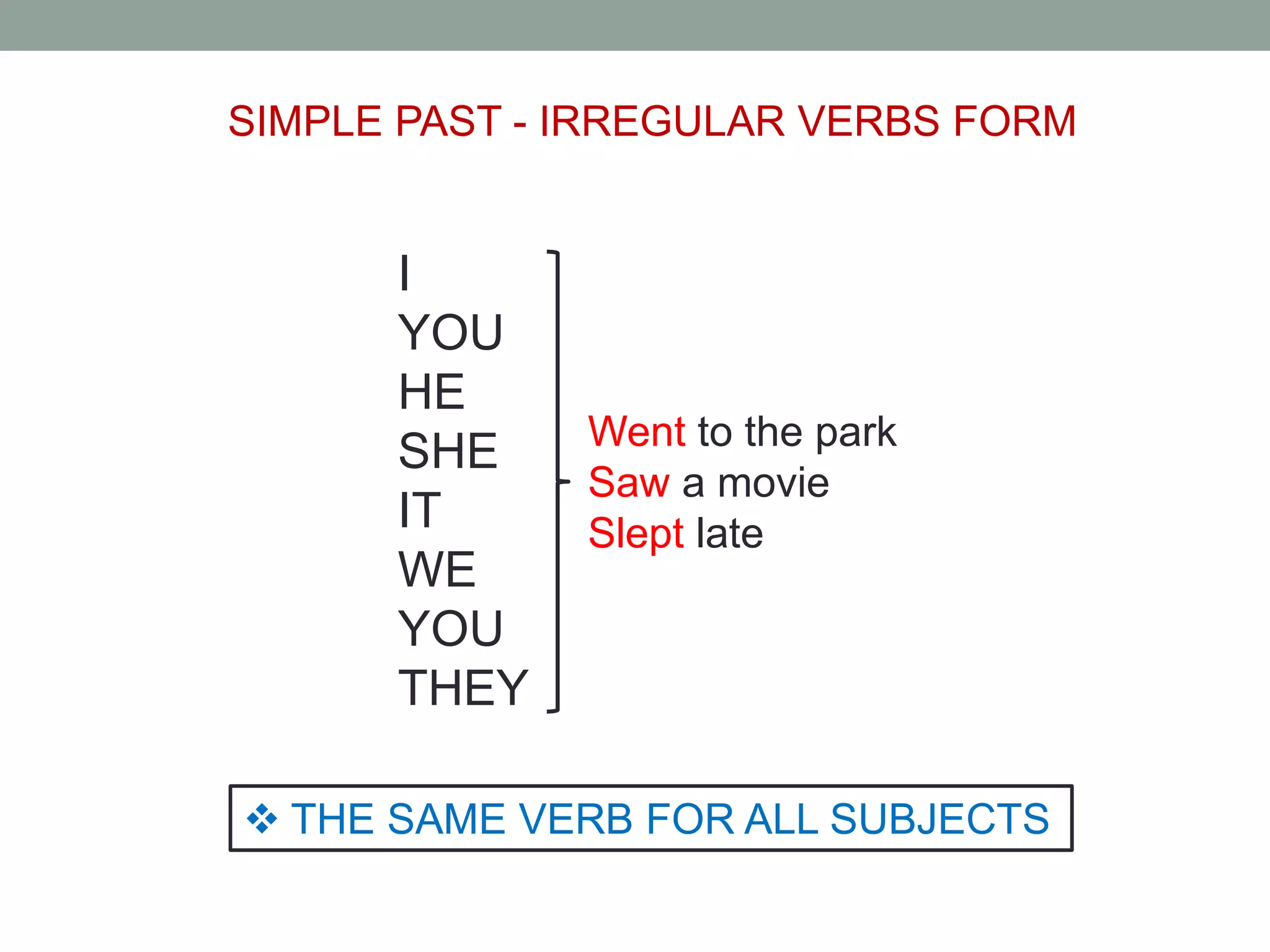 Talking about past events | PPTX