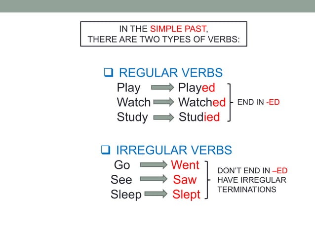 Talking about past events | PPTX