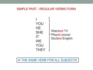 Talking about past events | PPTX