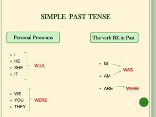 Simple past presentation in english | PPTX