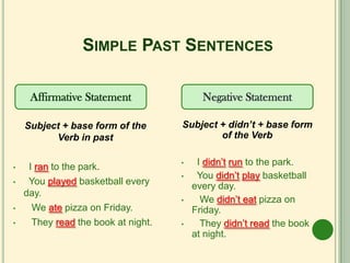 Simple past presentation in english | PPTX