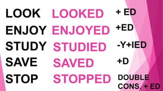 Simple past regular verbs | PPT