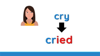 Comprehensive Guide to Simple Past Tense with Regular Verbs | PPTX