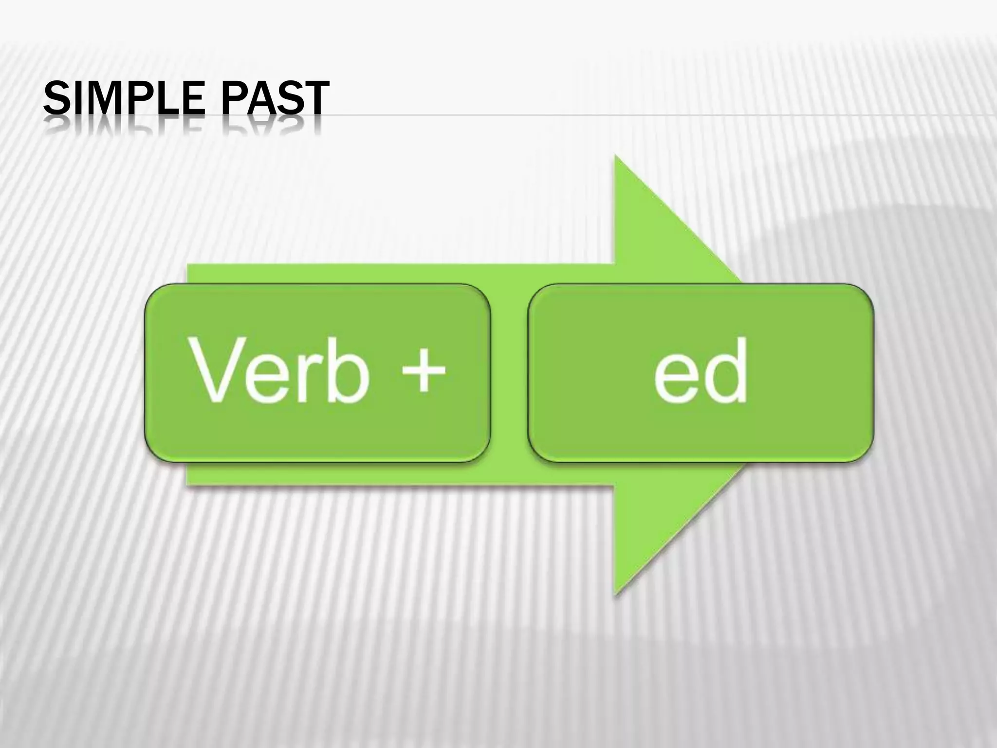Simple past rules | PPTX