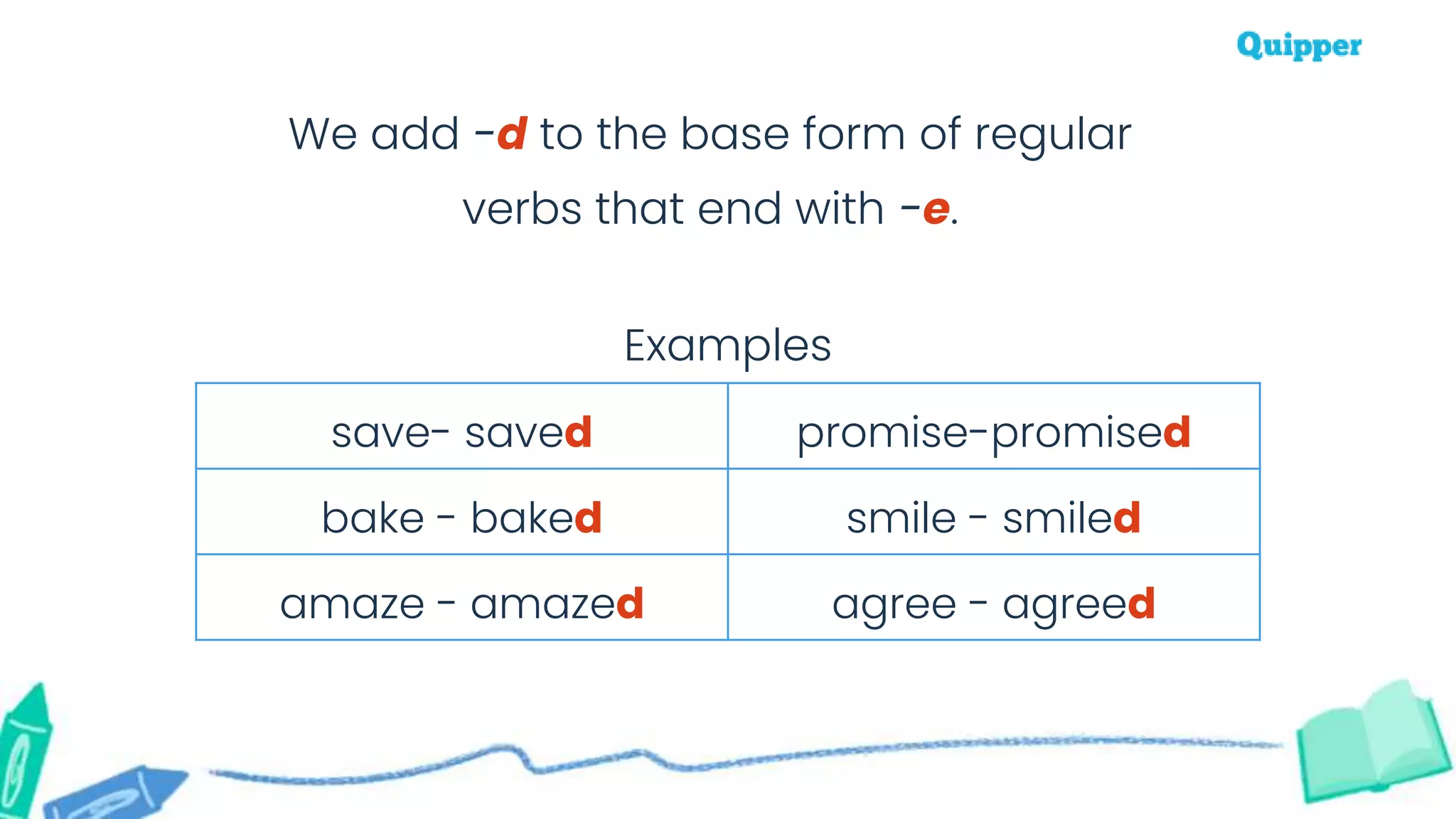 Simple Past Tens.pptx