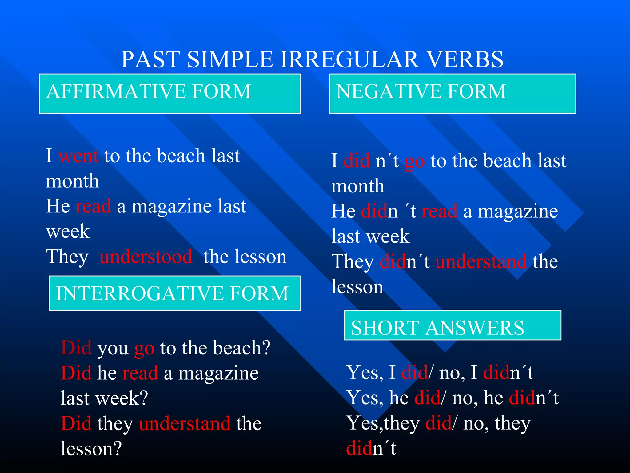 Simple Past Tense | PPT