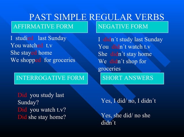 Simple Past Tense | PPT