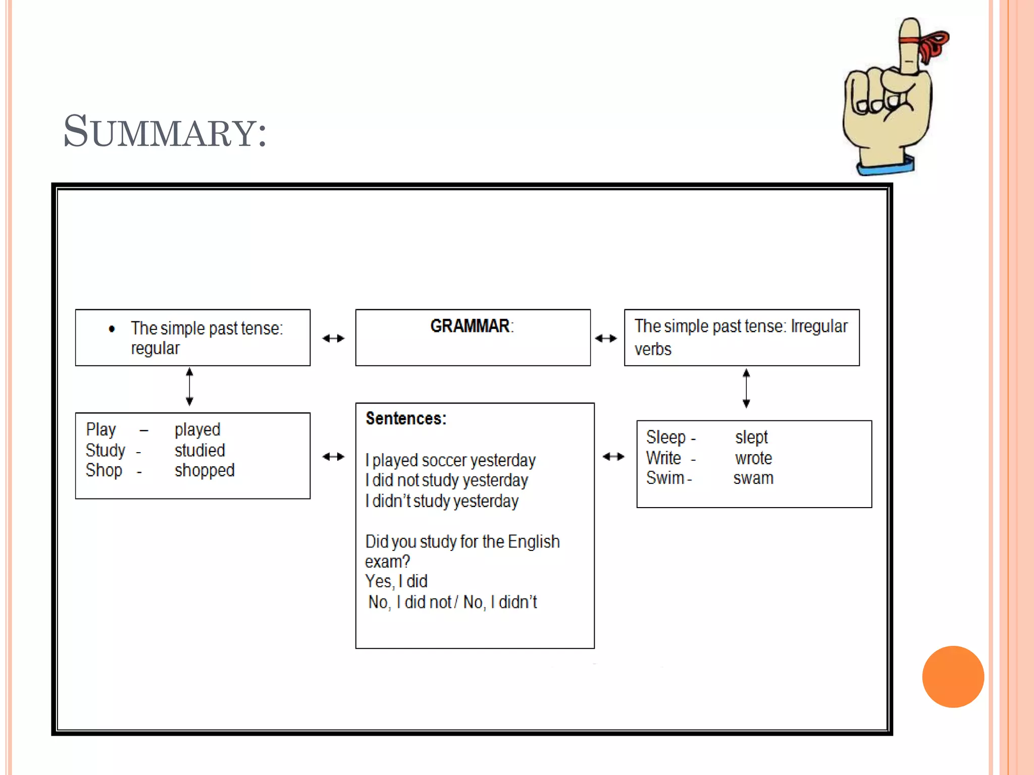 Simple past tense: regular and irregular verbs | PDF