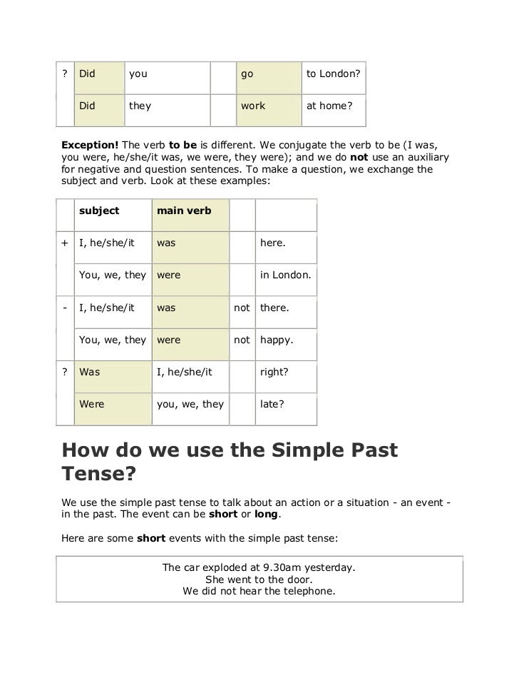 Simple past tense