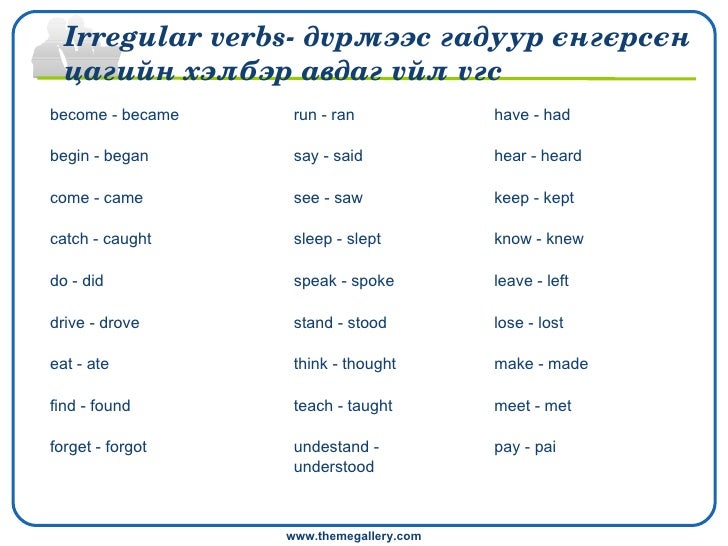 Simple Past Tense Simple Past Tense