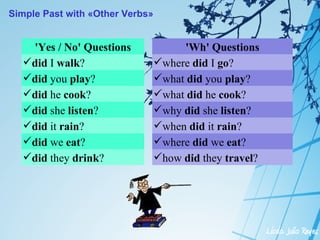 Simple Past Tense | PPT