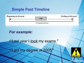 Simple Past Tense | PPT