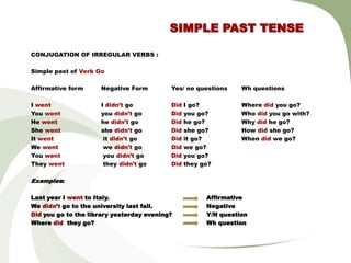 Simple past tense | PPT