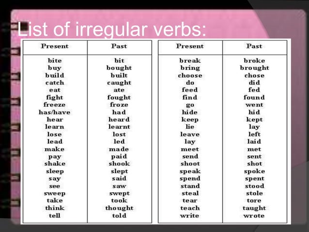 Simple past tense