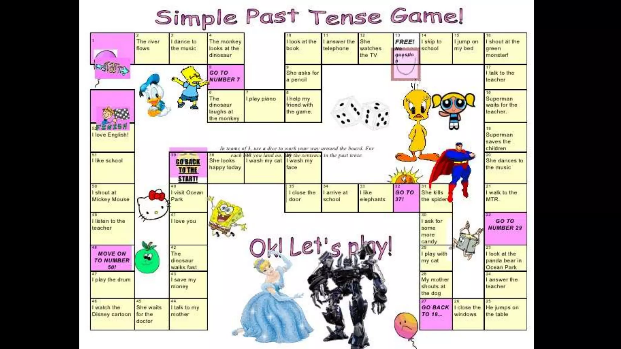 Simple past tense | PPTX