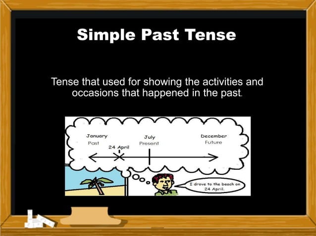 Simple past tense | PPT