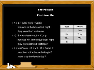 Simple past tense | PPTX