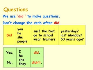 Simple past tense | PPT