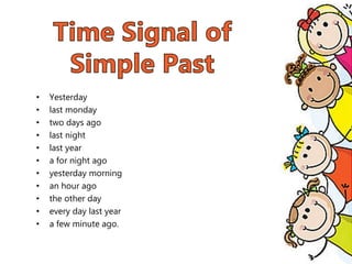 Simple past tense | PPTX