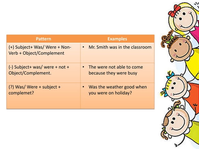 Simple past tense | PPTX