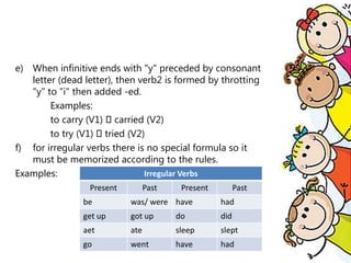 Simple past tense | PPTX