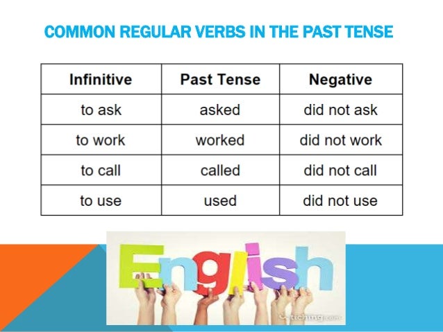 Become Past Simple Simple Past Tense Of Become Past