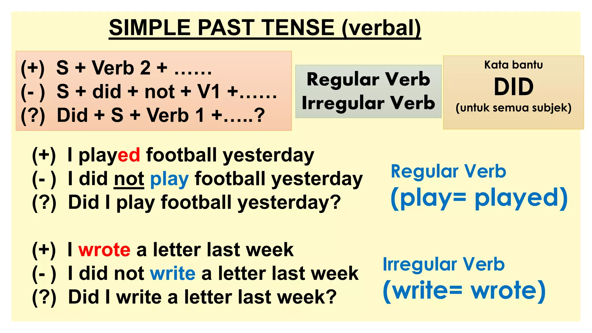 Simple Past Tense | PDF