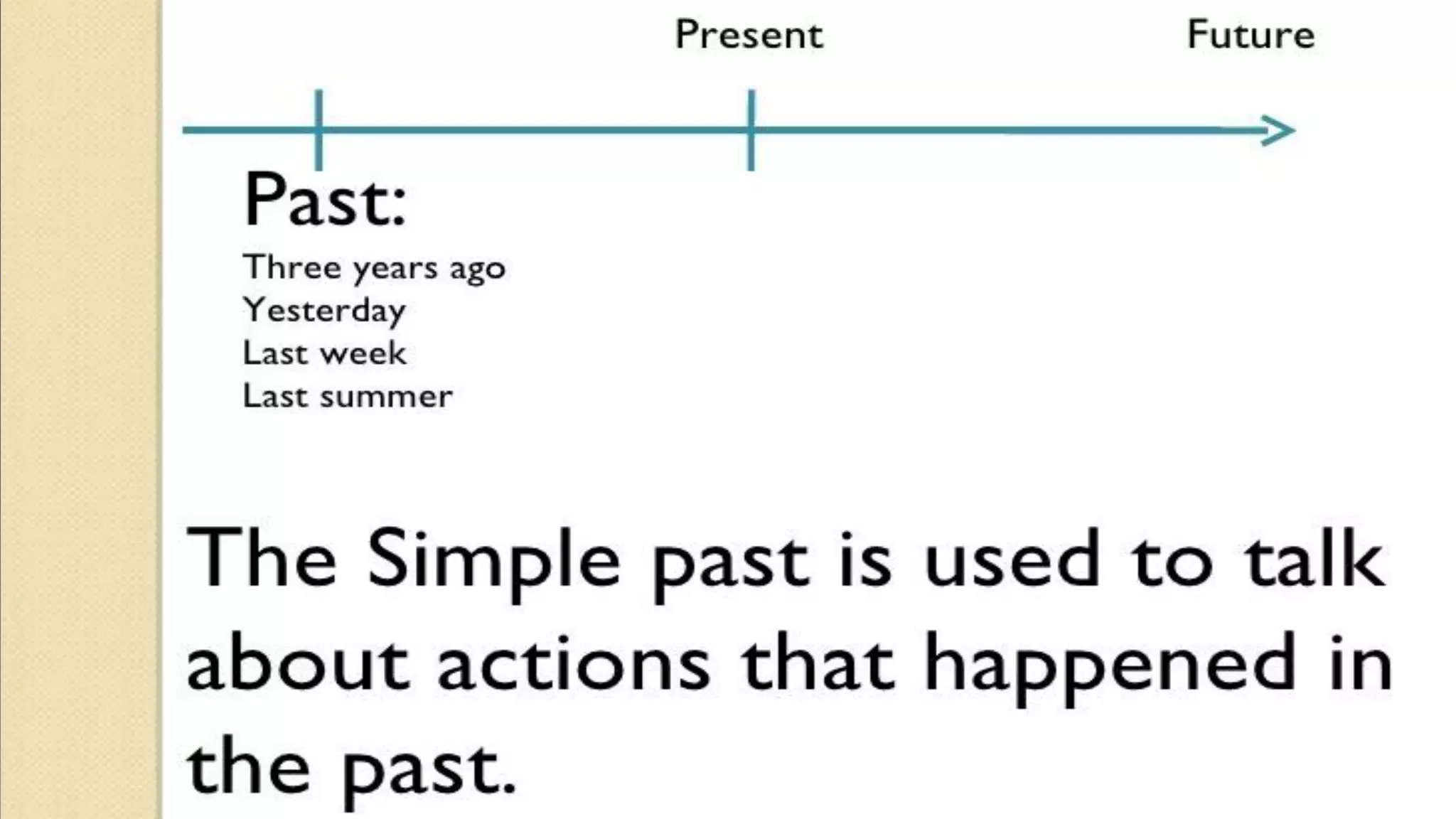 Simple Past Tense | PDF