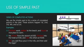 SIMPLE PAST TENSE.pptx