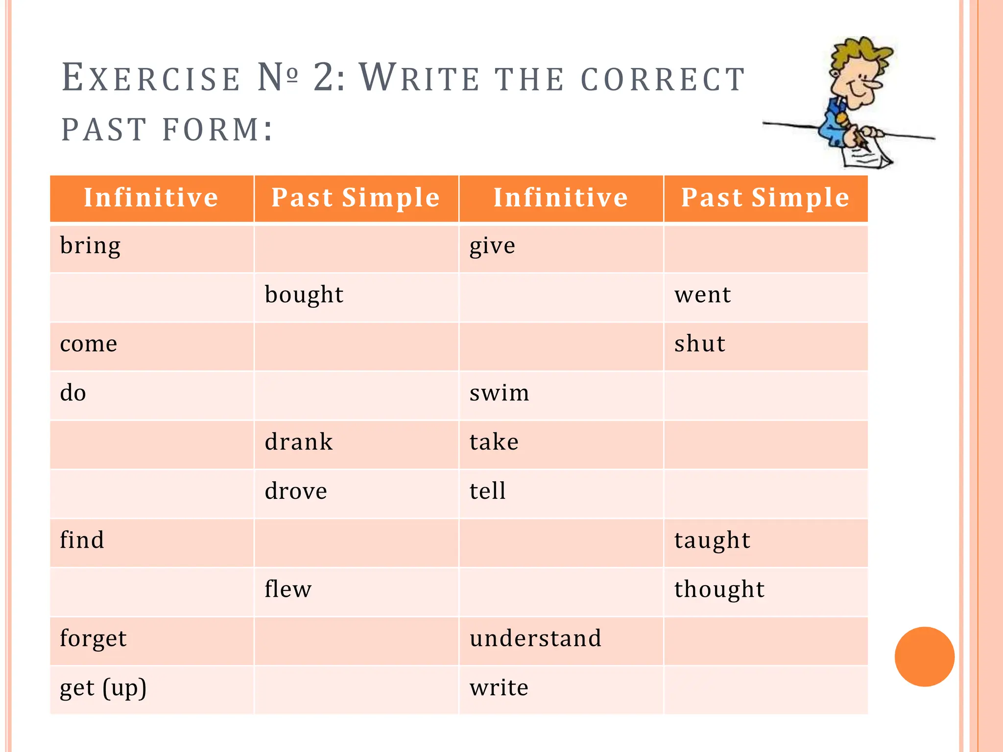 Simple Past Tense presentation for begginers | PPT