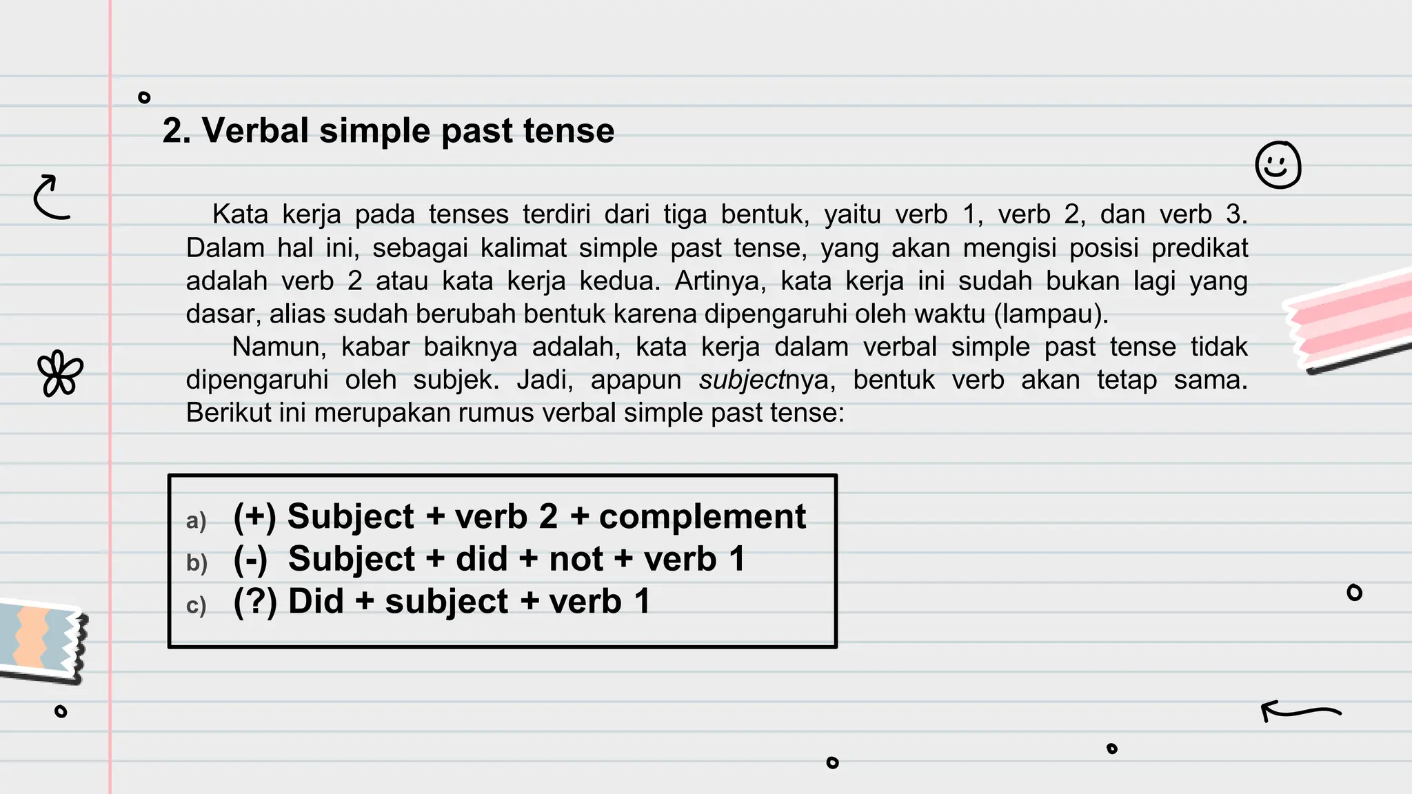 Power Point Simple Past Tense Kelompok.pptx