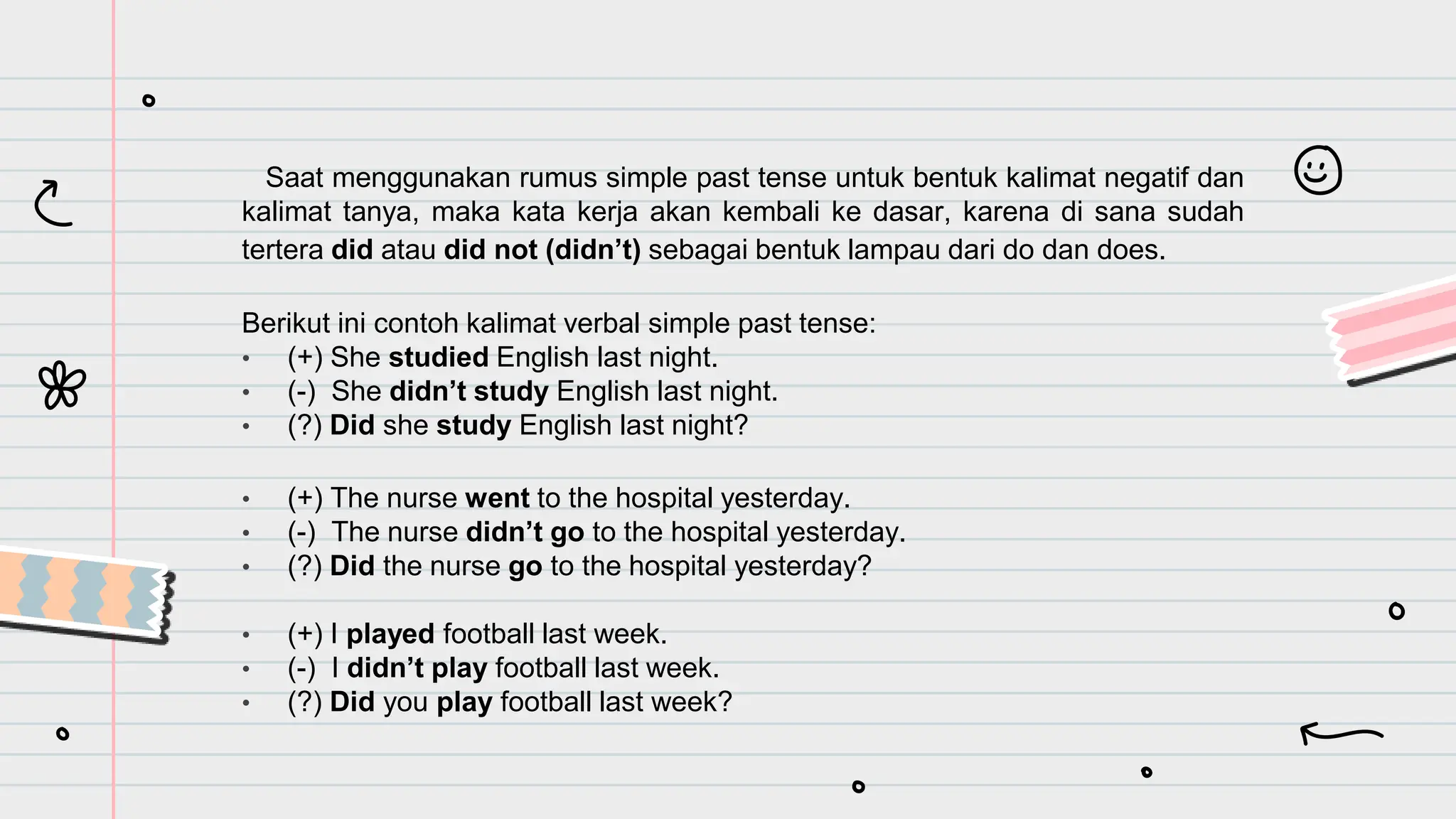 Power Point Simple Past Tense Kelompok.pptx