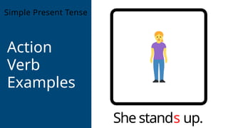 SimplePastTense Membuat Simple Past Biasa | PPT