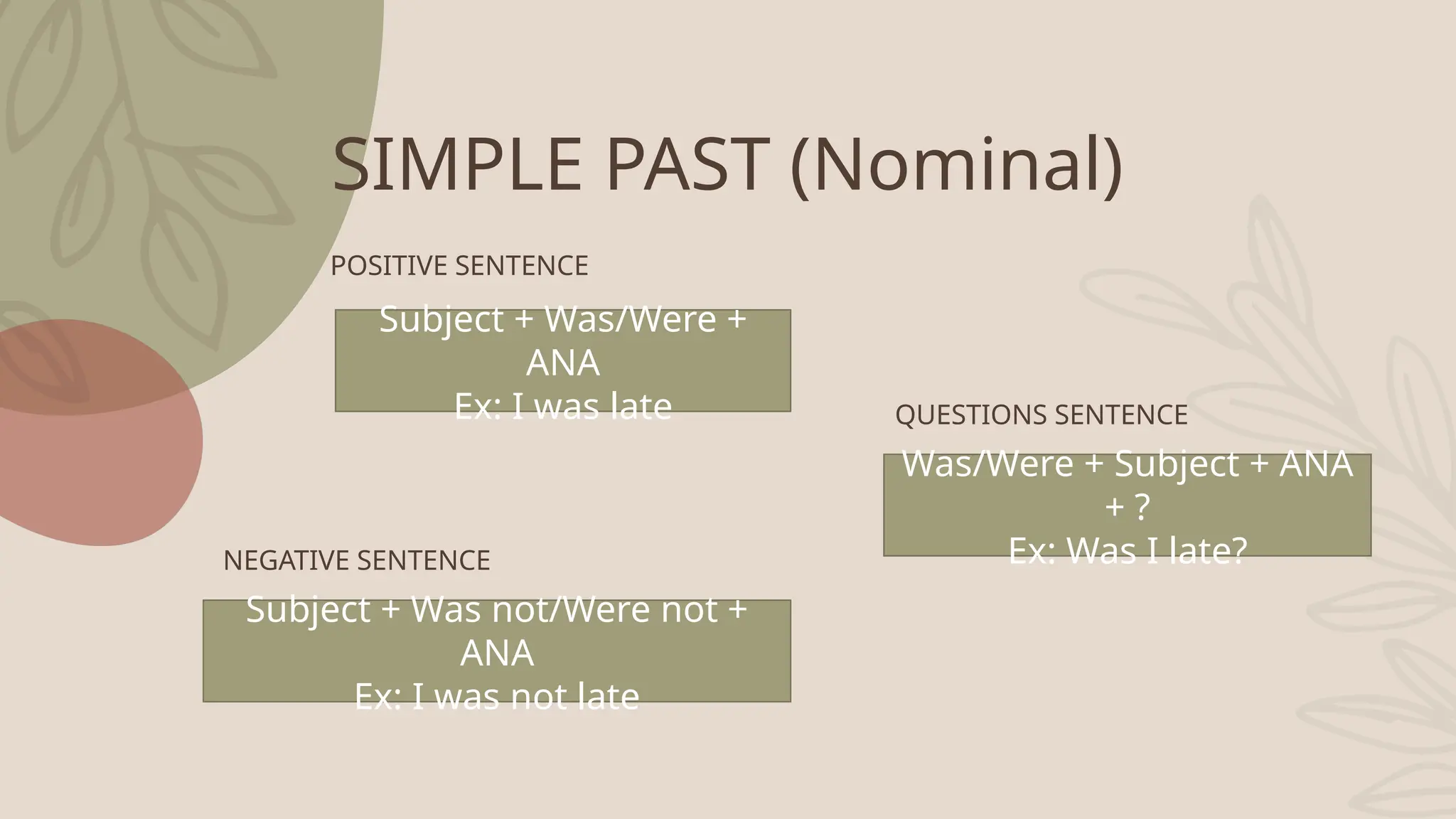 SIMPLE PAST TENSE-TENSE-CONVERSATION.pptx