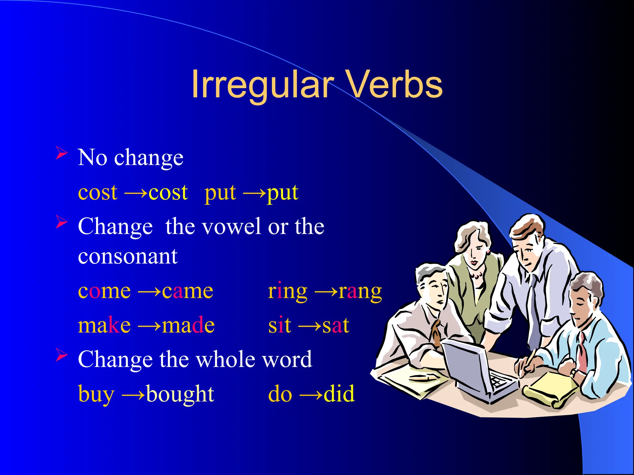SIMPLE PAST TENSE Power Point presentation | PPTX