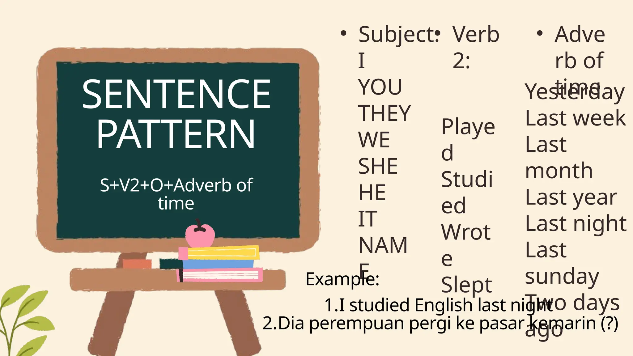 SIMPLE_PAST_TENSE[1].is used to tella ctivity in the past | PPTX