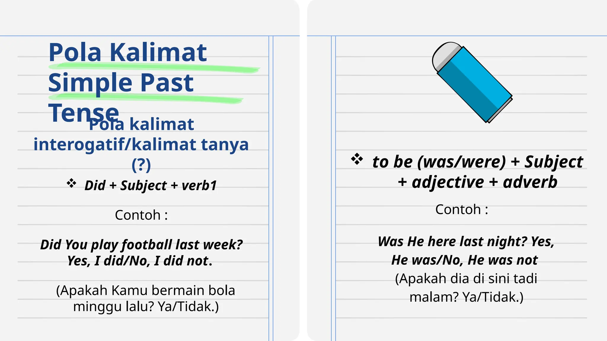 This materi about Simple Past Tense.pptx